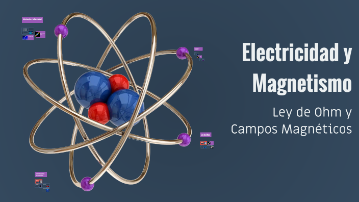 Electricidad y Magnetismo by santiago lua on Prezi