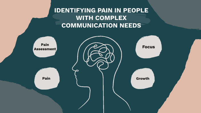 Identifying pain in people with complex communication needs by Edward ...