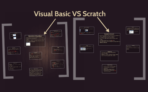 A Comparison of Scratch and Visual Basic by Calum Smith on Prezi