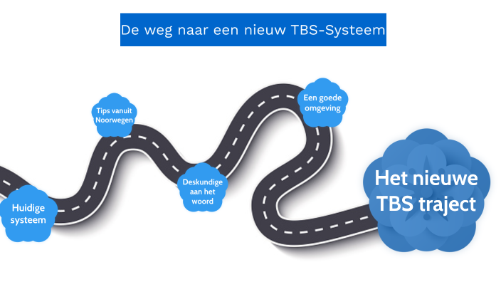 Het tbs traject van de toekomst by Enna van den Boom on Prezi