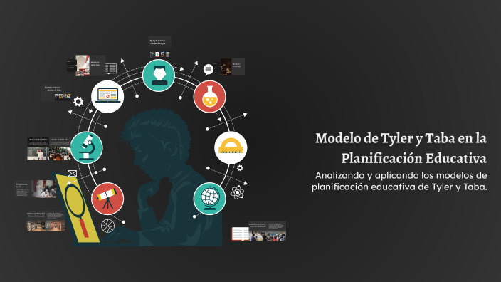 Modelo de Tyler y Taba en la Planificación Educativa by Alfredo Chub on ...