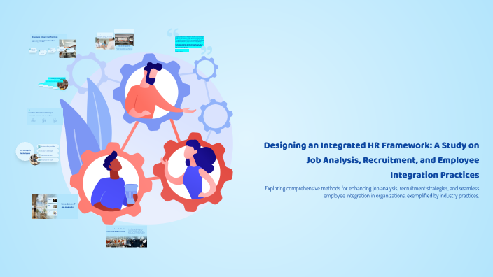 Designing an Integrated HR Framework: A Study on Job Analysis ...
