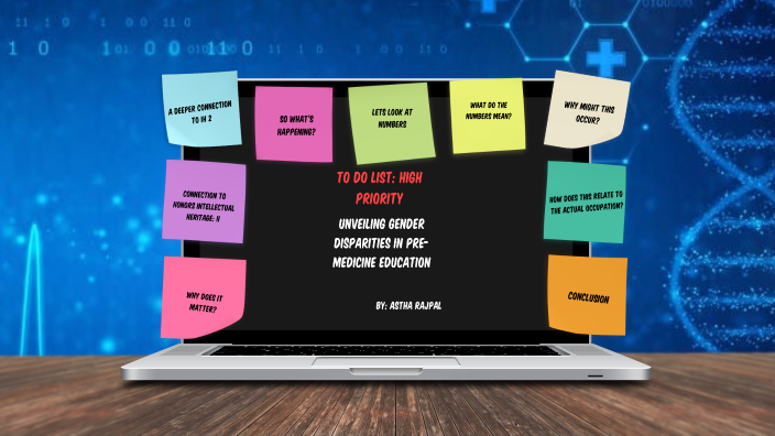 IH 2 FINAL ASTHA RAJPAL by Astha Rajpal on Prezi