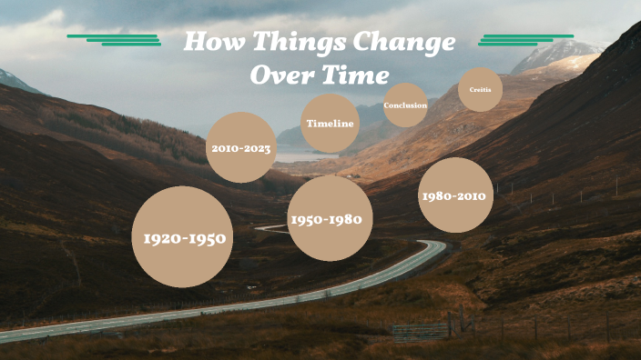 How Things Change Over Time by Piper Gerretsen on Prezi