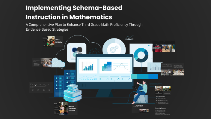 Implementing Schema-Based Instruction in Mathematics by Andrea Richards on Prezi