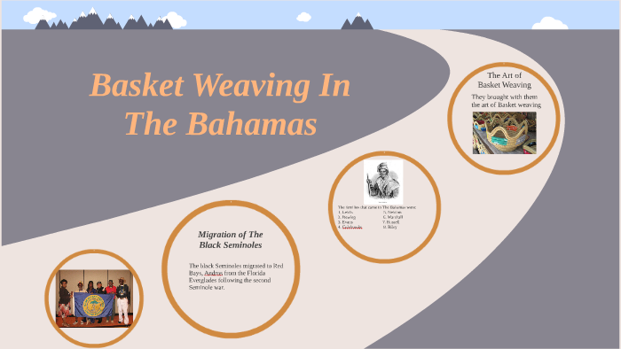 Basket Weaving In The Bahamas by Joel Lewis on Prezi