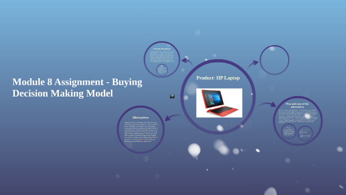 Module 8 Assignment - Buying Decision Making Model by Gabriel Mcnamee ...