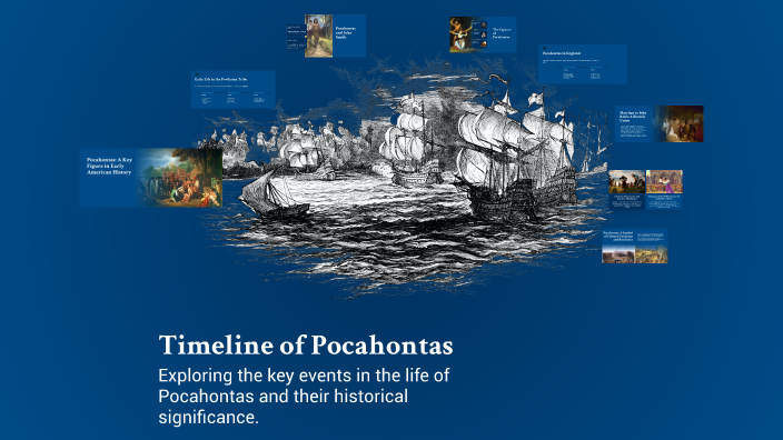 Timeline of Pocahontas by luke gacnik on Prezi