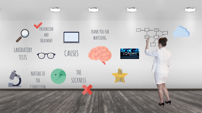 3rd Grading Science Performance Task by Get Schwifty on Prezi