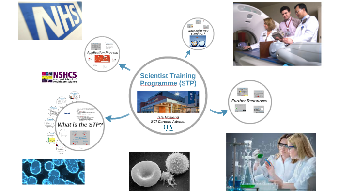 2015-16 NHS Scientist Training Programme (STP) by Isla Hosking on Prezi