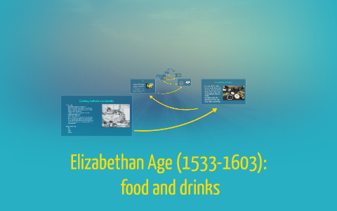 Elizabethan food and drinks by Karli Simon on Prezi
