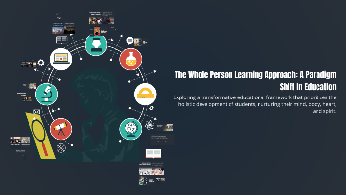 The Whole Person Learning Approach: A Paradigm Shift in Education by ...