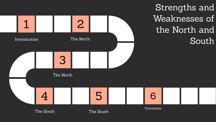 Strengths and Weaknesses of the North and South by Holly Vaughn on Prezi
