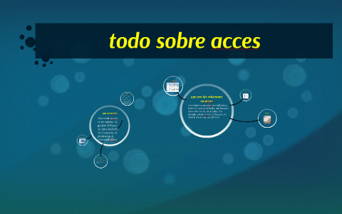 que es acces by on Prezi