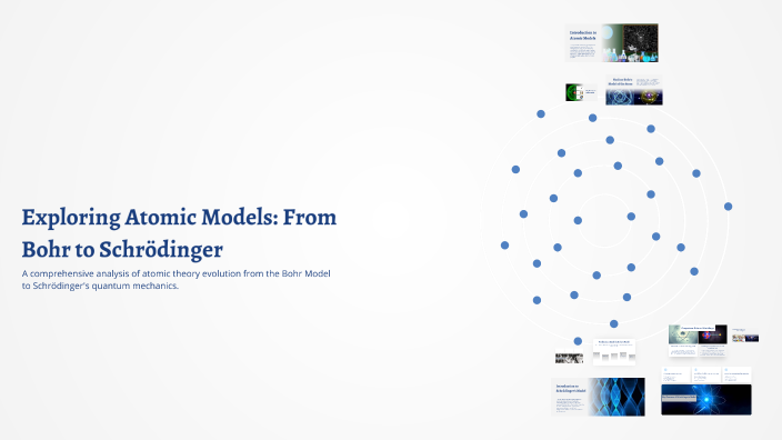 Exploring Atomic Models: From Bohr to Schrödinger by Anthony Jose ...