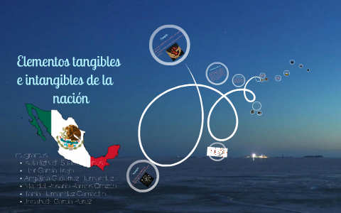Elementos tangibles e Intangibles de la Nación by Jokiita Garcia de ...