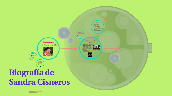 Biografia de Sandra Cisneros by Eliza Krauch on Prezi