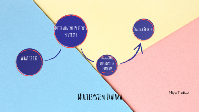 Multisystem Trauma by Miya Trujillo on Prezi