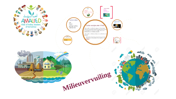 Milieuvervuiling by Rumeysa Ekinci on Prezi
