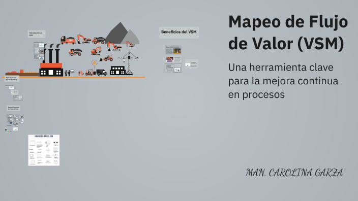 Mapeo de Flujo de Valor (VSM) by Carolina Garza on Prezi
