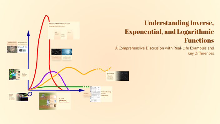 Understanding Inverse, Exponential, and Logarithmic Functions by Gary ...