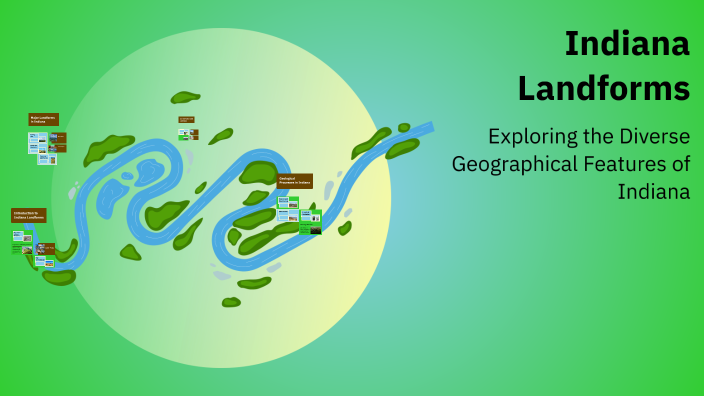 Indiana Landforms by Lindsey Sickbert on Prezi