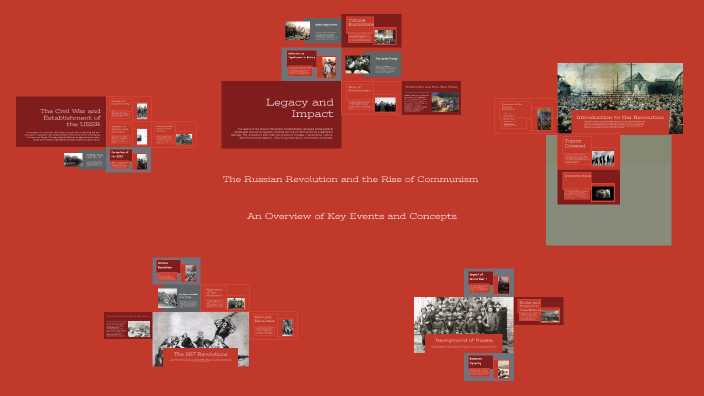 The Russian Revolution and the Rise of Communism by Akbope Nauryzbekova ...