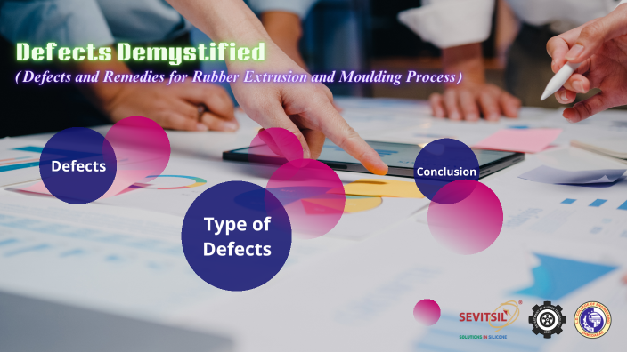Defects Demystified by Maulik Chauhan on Prezi