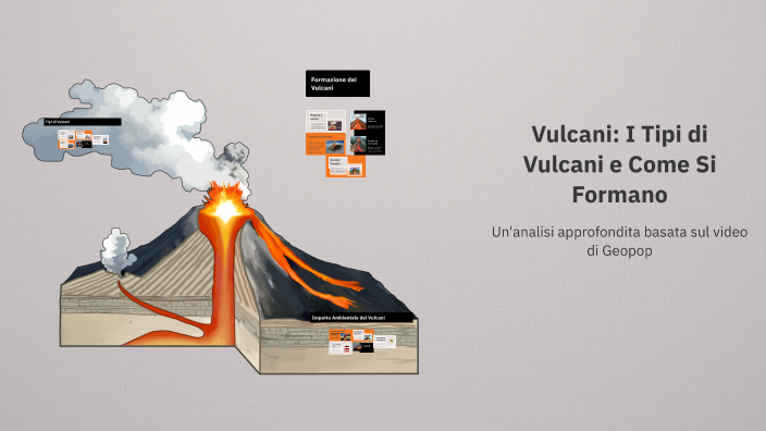 Vulcani: I Tipi di Vulcani e Come Si Formano by Ale Pellicanò on Prezi