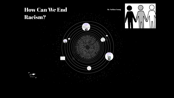 Why Does Racism Exist? by Nathan Young on Prezi