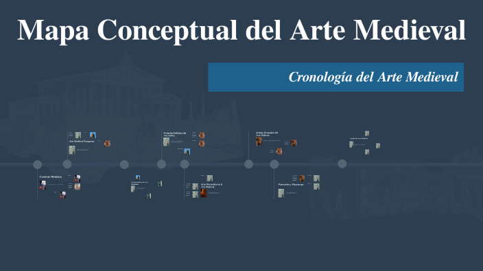 Mapa Conceptual del Arte Medieval by Ariel Yanez on Prezi
