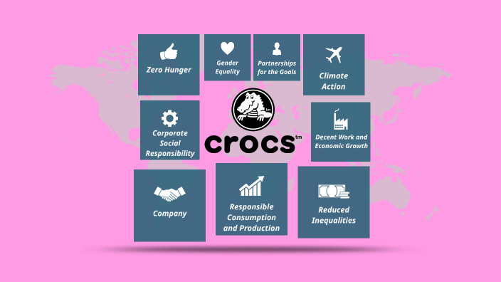 CSR Project: Crocs by Ceana Keith on Prezi