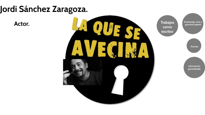 PRESENTATION TITLE by Roberto Garcia Hoyas on Prezi