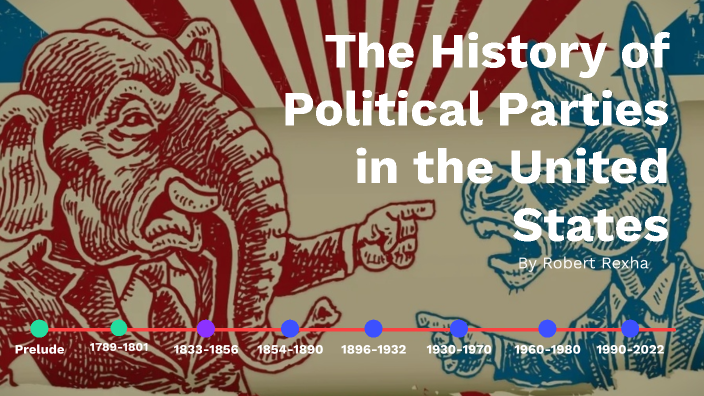 The History of Political Parties in the United States by Robert Rexha ...