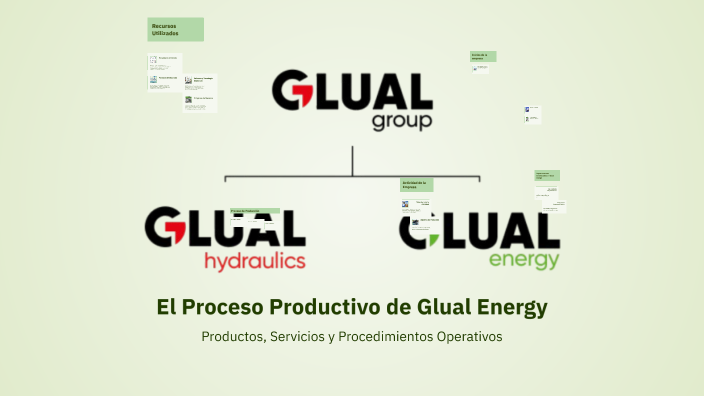 El Proceso Productivo de Glual Energy by Lorea Gonzalez Fernandez on Prezi