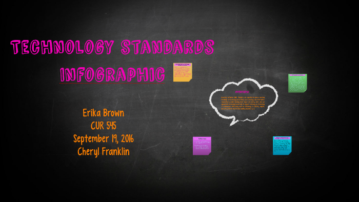 Technology standards Infographic by Erika Brown on Prezi