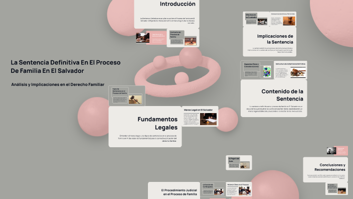La Sentencia Definitiva En El Proceso De Familia En El Salvador by ...