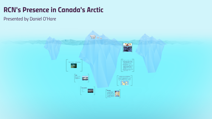 Arctic Sovereignty & the Canadian Navy by Daniel O'Hare on Prezi