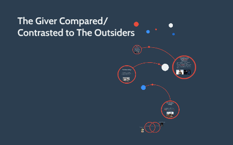 The Giver Compare/Contrast to Outsiders by otto burrows on Prezi