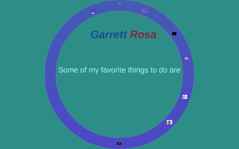 Garrett Rosa by garrett Rosa on Prezi