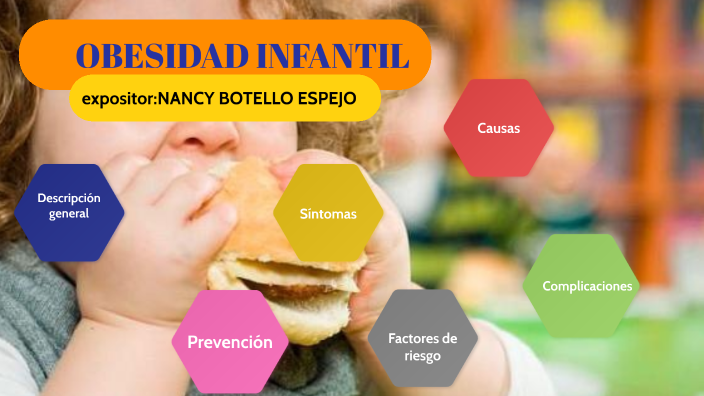 OBESIDAD INFANTIL by Nancy Yolanda Botello Espejo on Prezi