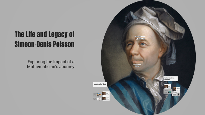 The Life and Legacy of Simeon-Denis Poisson by Jayden Benson on Prezi