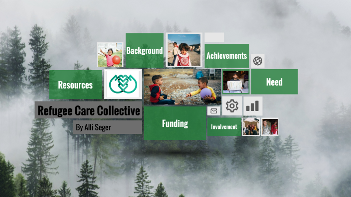 Non-Profit Organization Presentation Project by Alli Seger on Prezi