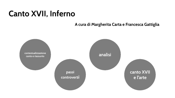 Canto XVII, Inferno by Margherita Carta on Prezi
