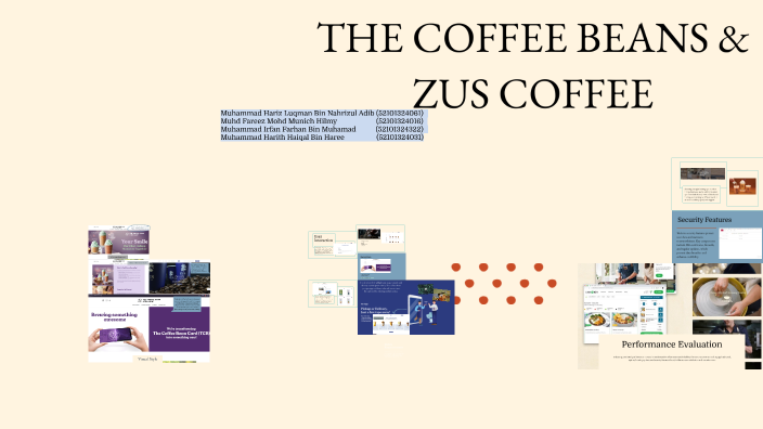 Website Comparison by Muhammad Hariz Luqman Nahrizul Adib on Prezi