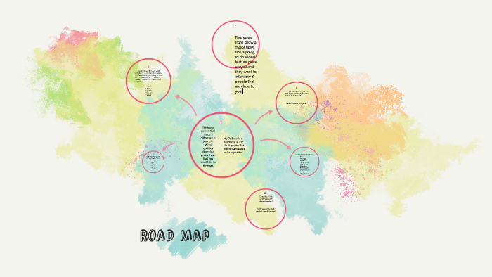 Rode Map by Tamara Wilfert on Prezi