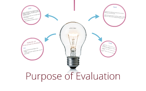 Purpose of Evaluation by Mae Santos