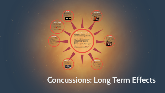 Concussions: Long Term Effect by Allison Ramirez on Prezi