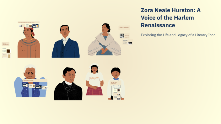 Zora Neale Hurston: A Voice of the Harlem Renaissance by Taylor Russell ...