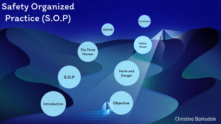 Safety Organized Practice by Christina Barksdale on Prezi
